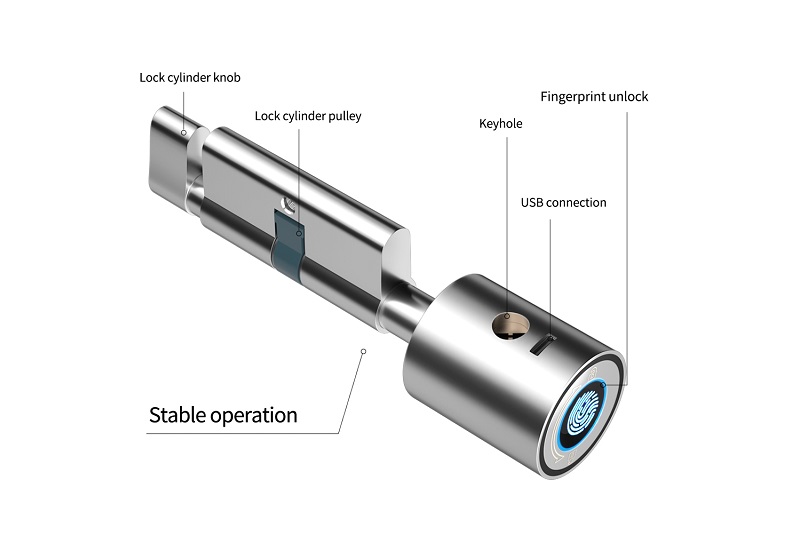 Smart lock cylinder with Class C brass lock core